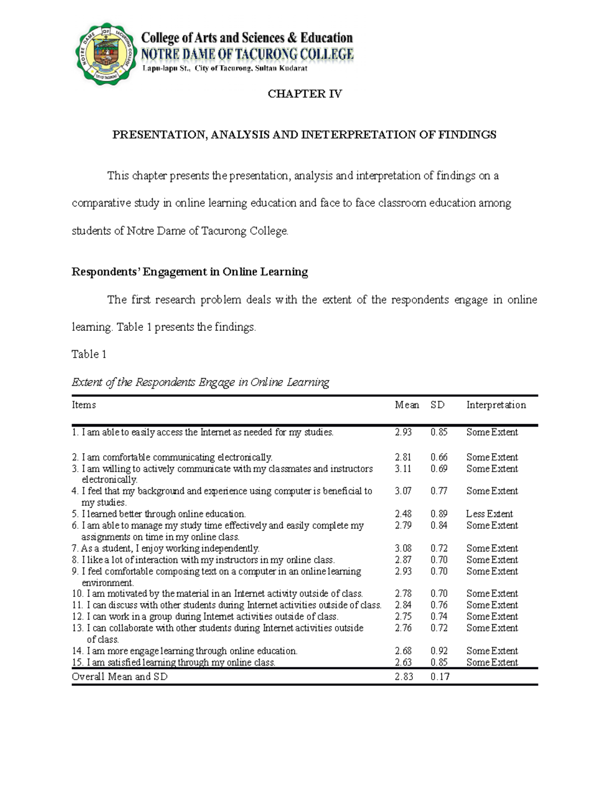 3 - Thesis - CHAPTER IV PRESENTATION, ANALYSIS AND INETERPRETATION OF ...