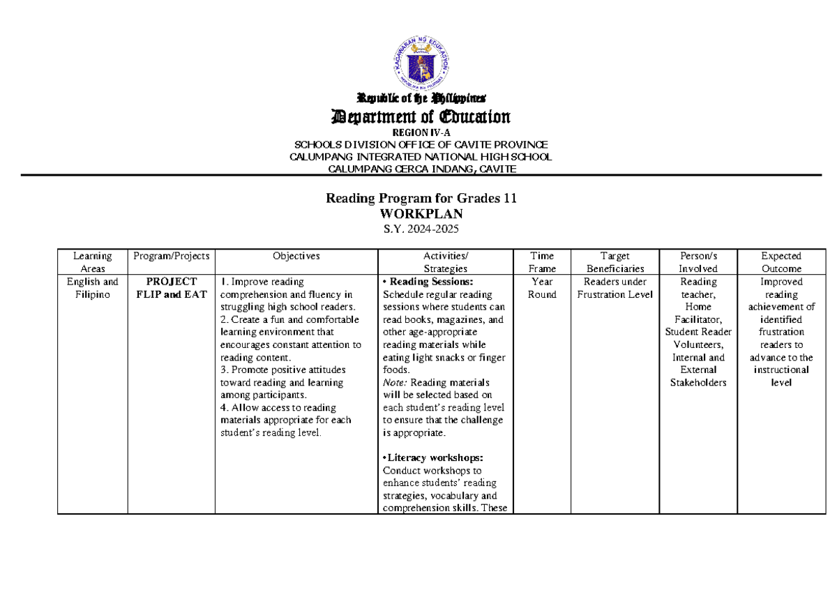 Reading action plan - Department of Education REGION IV-A SCHOOLS ...