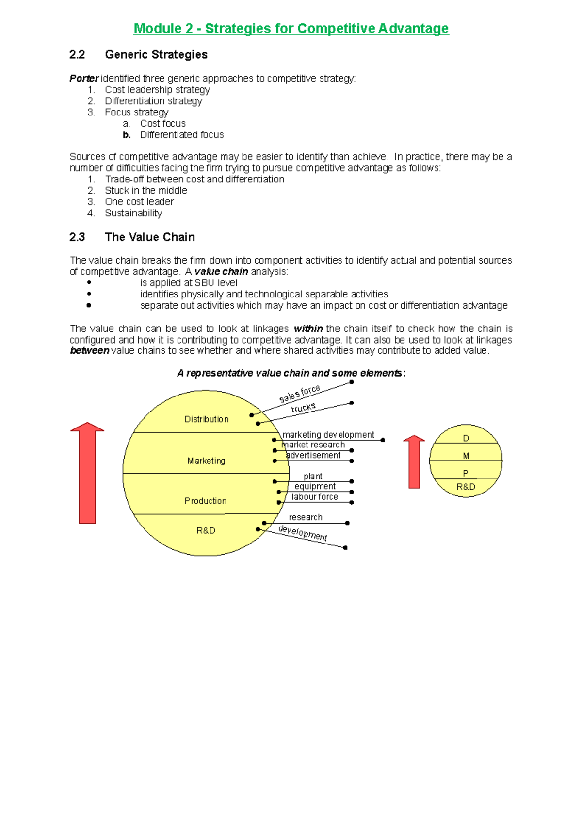 Ch2 Strategies for Competitive Advantage - Cost leadership strategy 2 ...