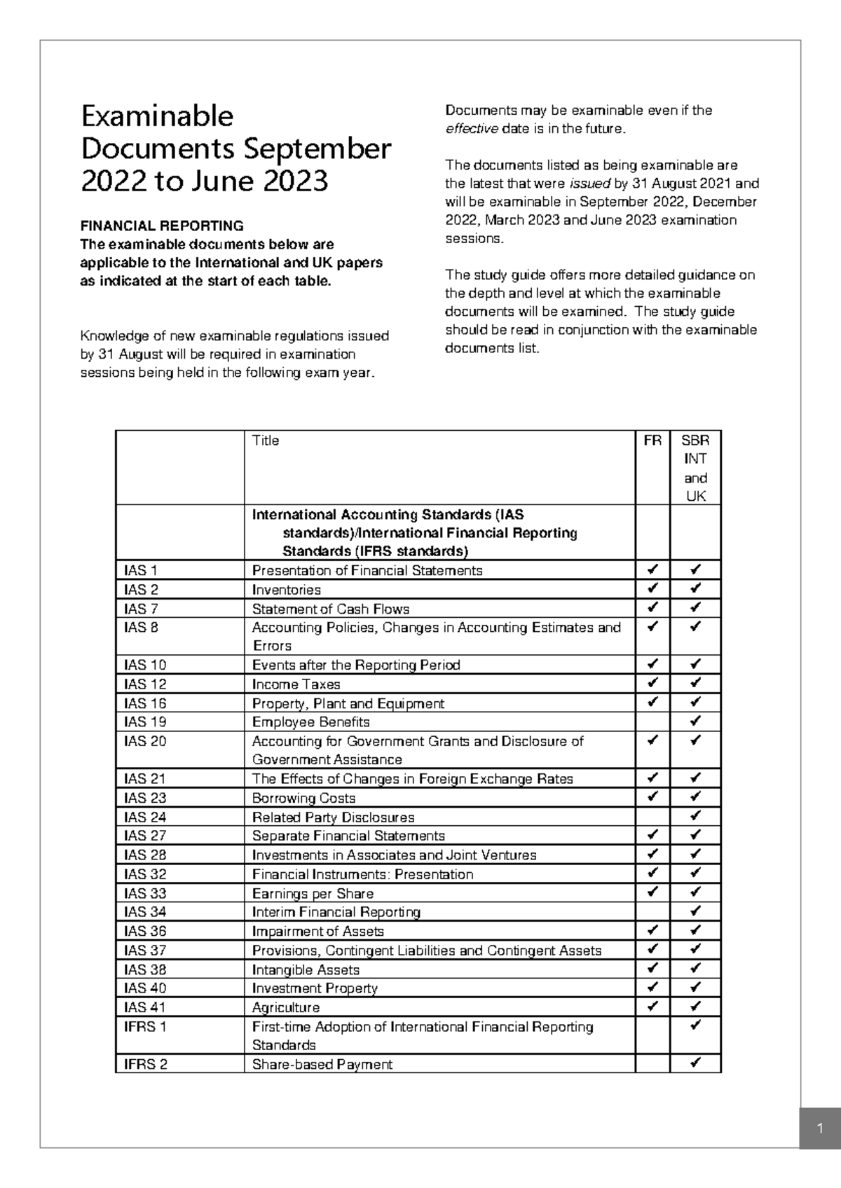 FR examdoc S 22-23 - ACCA Paper Financial Accounting (FA) - Examinable Document 2022/2023 ...