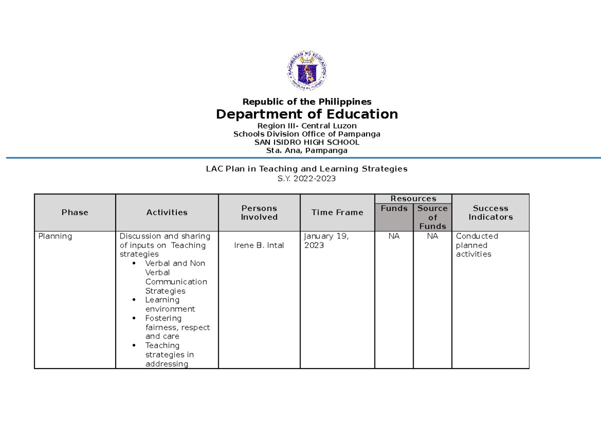 LAC Plan Teaching strategies 2022 2023 1 - Republic of the Philippines ...