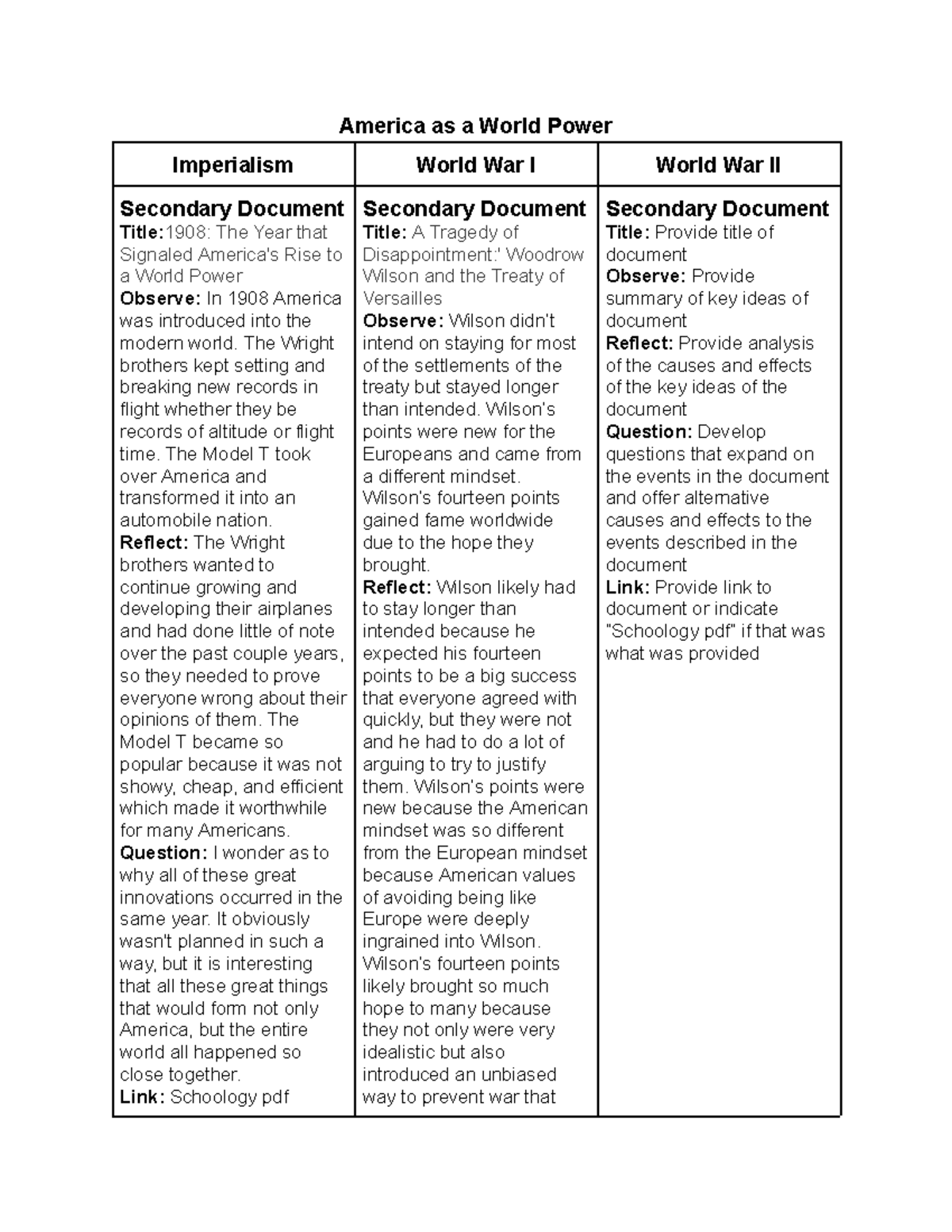 Copy of America as a World Power Historical Collection - America as a ...