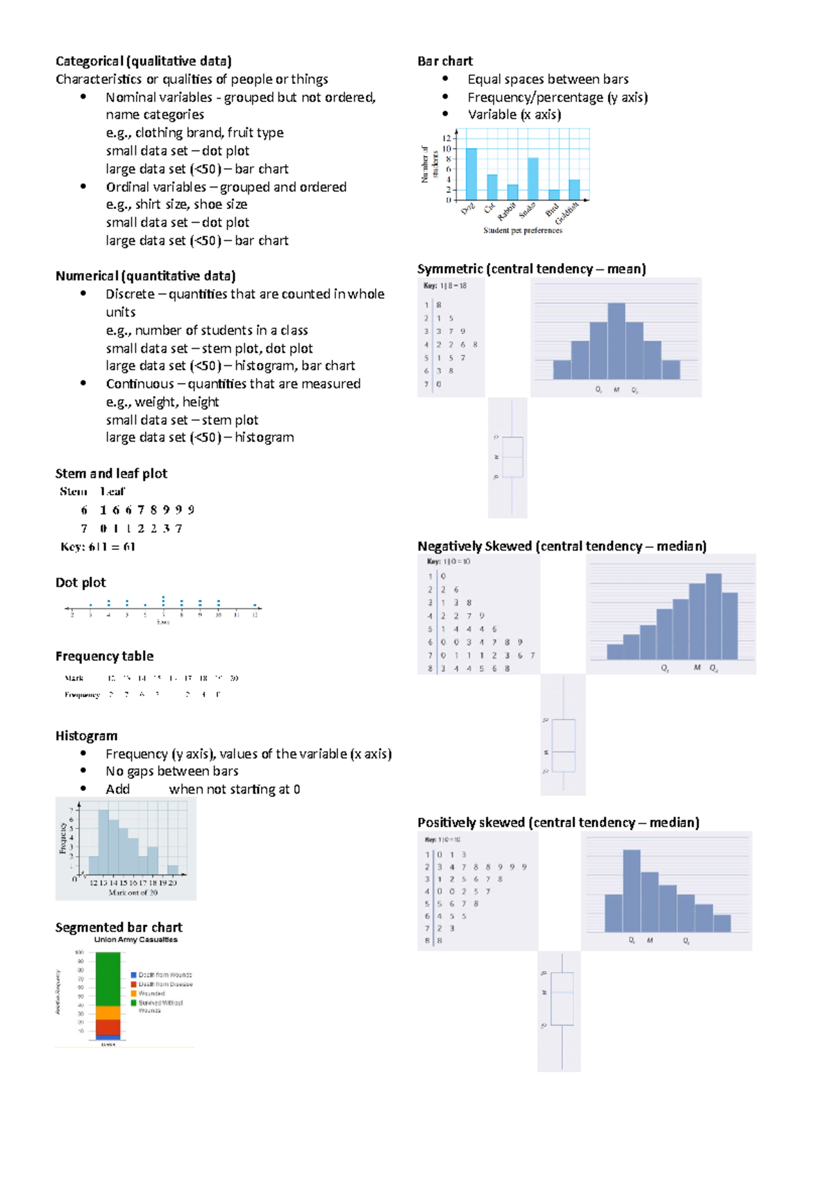 Univariate Data Summary - Categorical (qualitative data ...