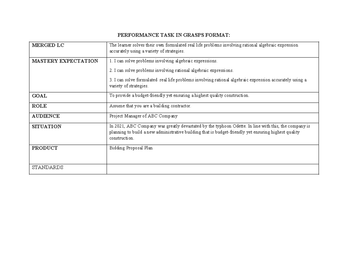 1 - Summary BSED Mathematics - PERFORMANCE TASK IN GRASPS FORMAT ...