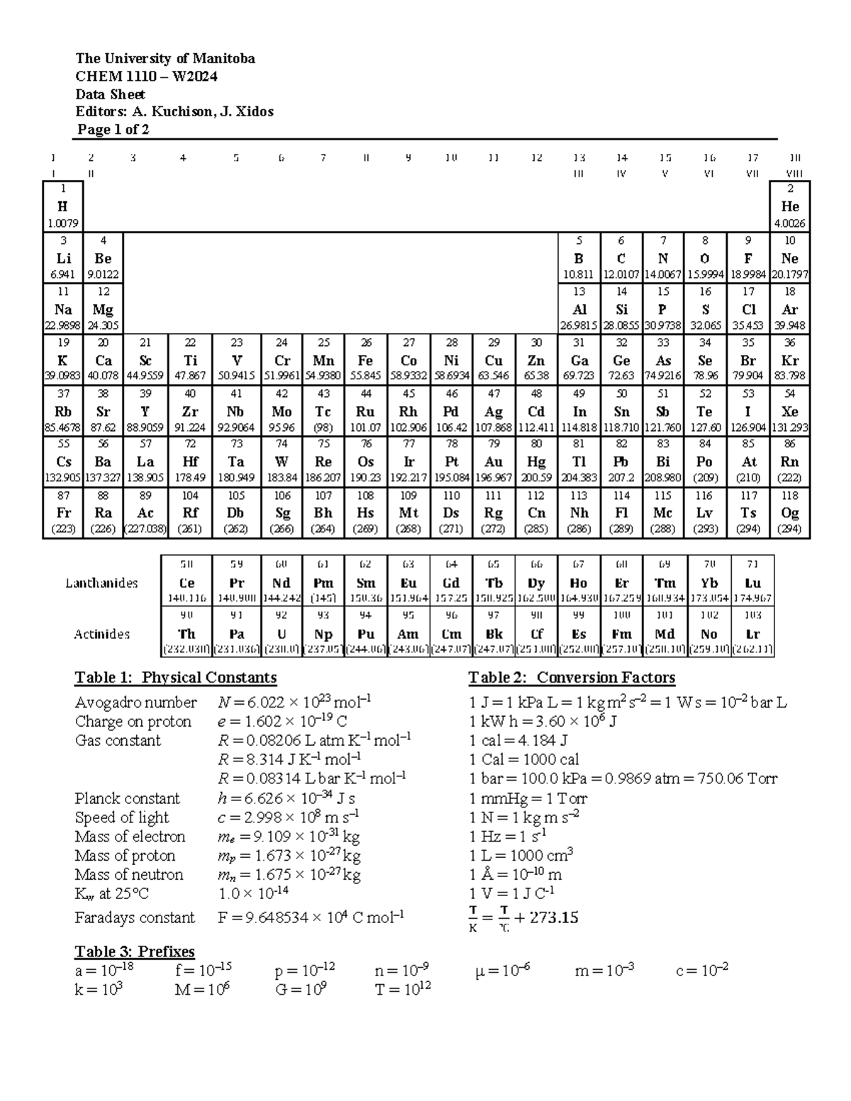 CHEM1110 Data Sheet Final - The University of Manitoba CHEM 1110 – W ...