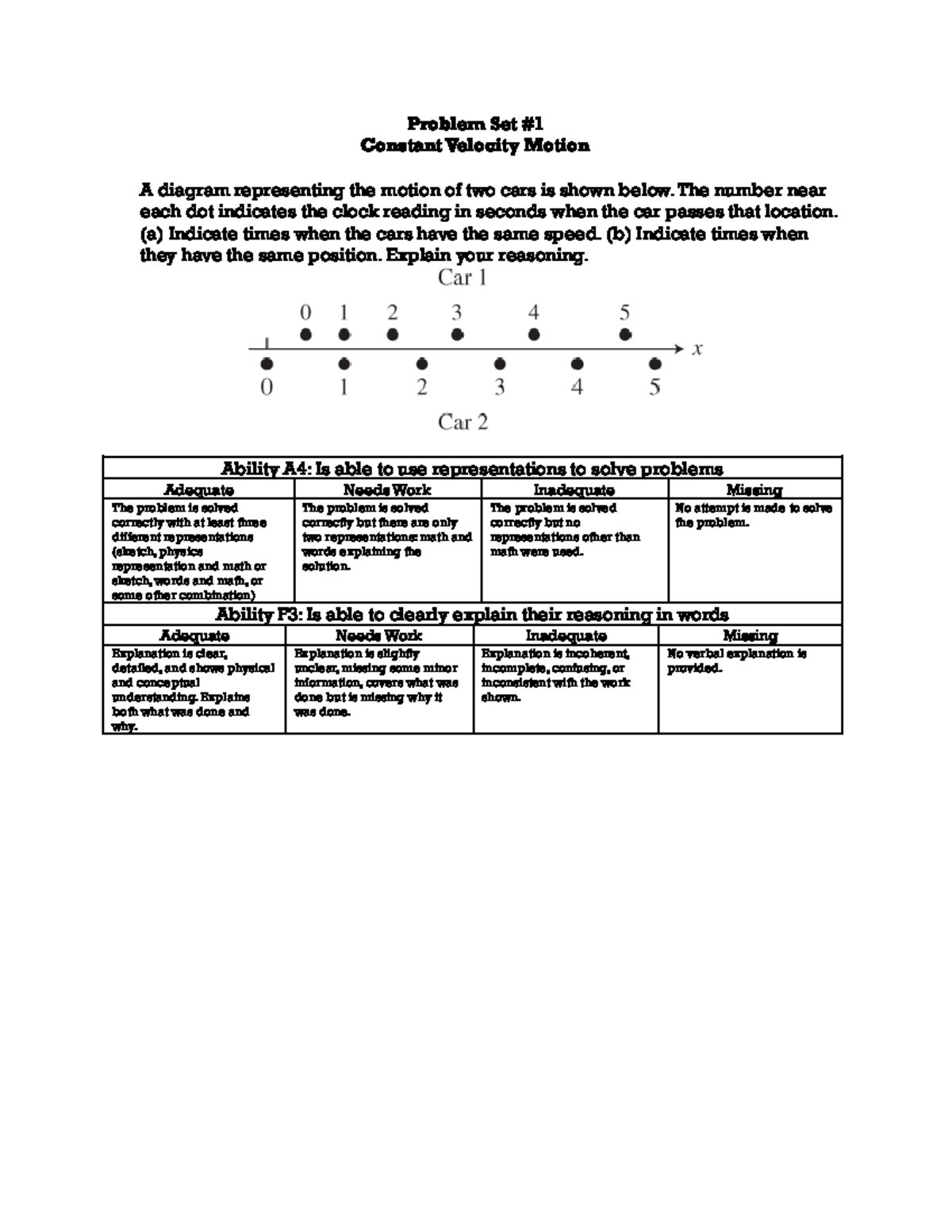 Problem Set 01 - Problem Set # Constant Velocity Motion A diagram ...