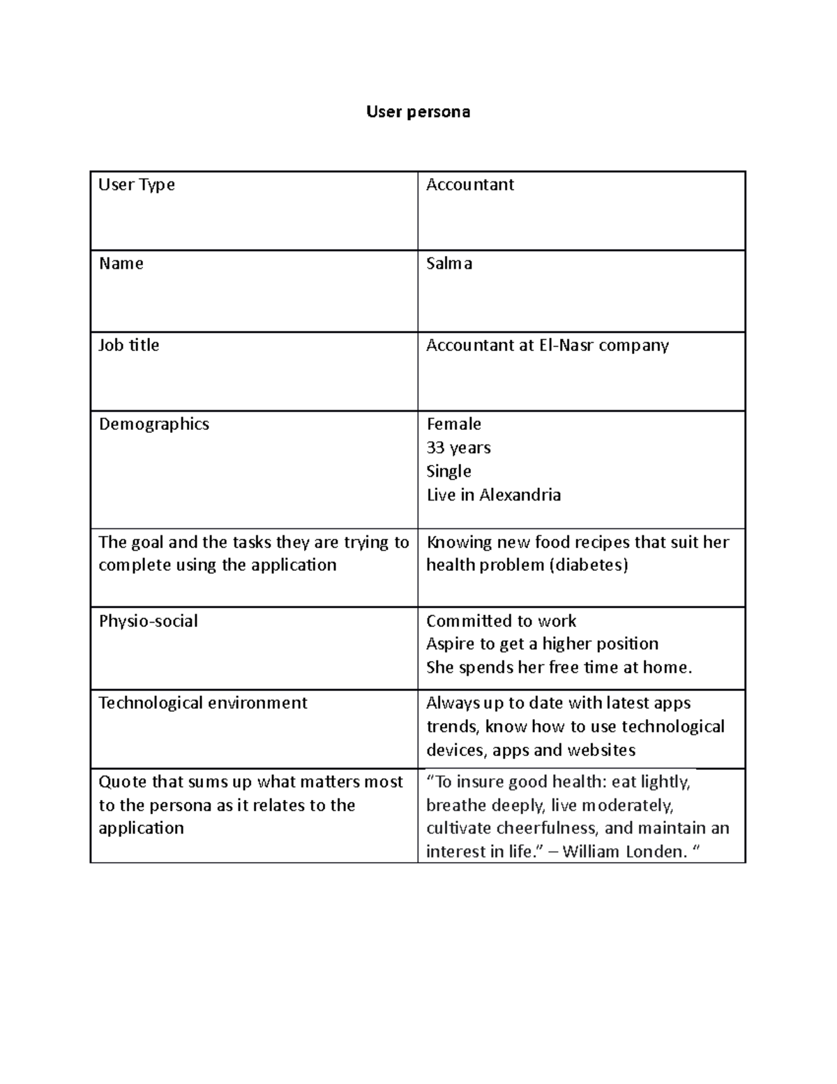 User-persona - User Persona - User persona User Type Accountant Name ...