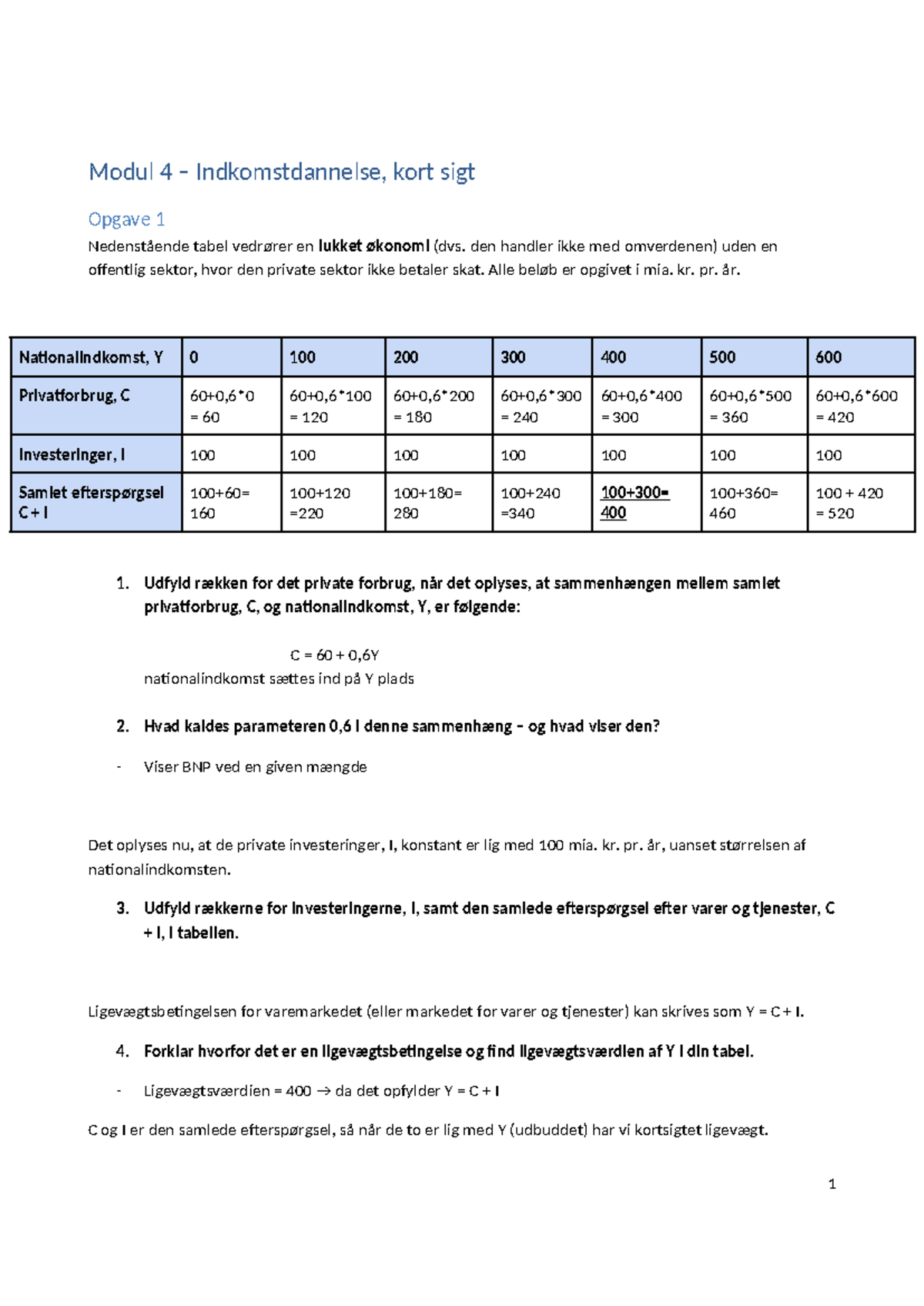 Modul 4, Indkomstdannelsen - Kort sigt - Modul 4 – Indkomstdannelse ...
