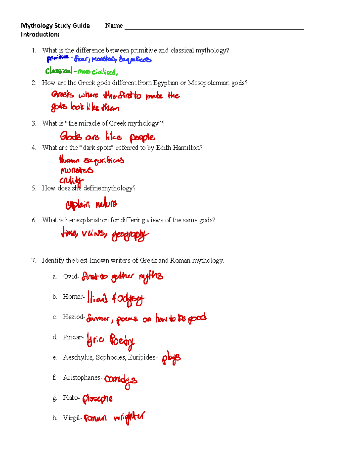 Mythology Notes - Note with the book by Edith Hamilton - Mythology ...