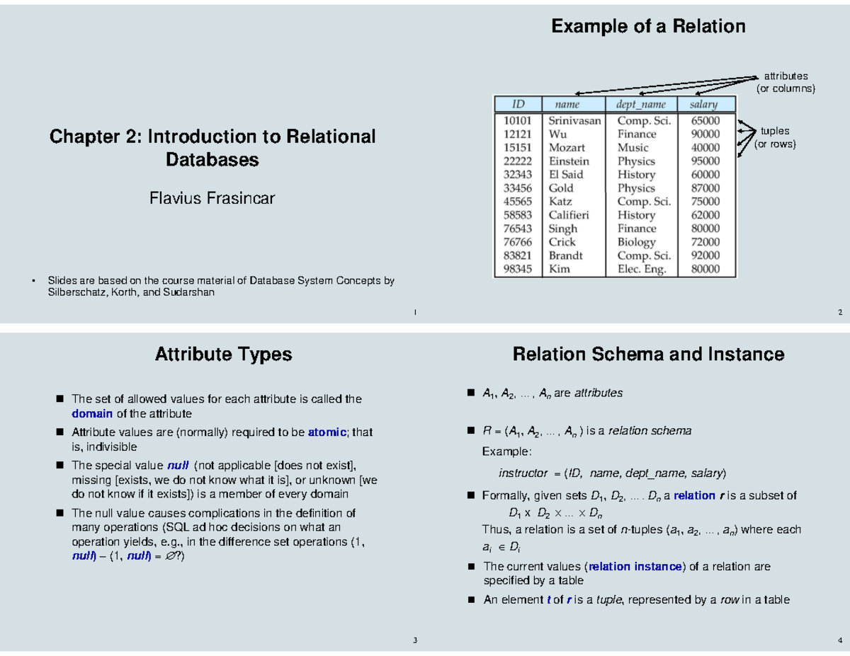L3 Introduction Relational Databases 1 Flavius Frasincar Chapter 2 Introduction To Relational