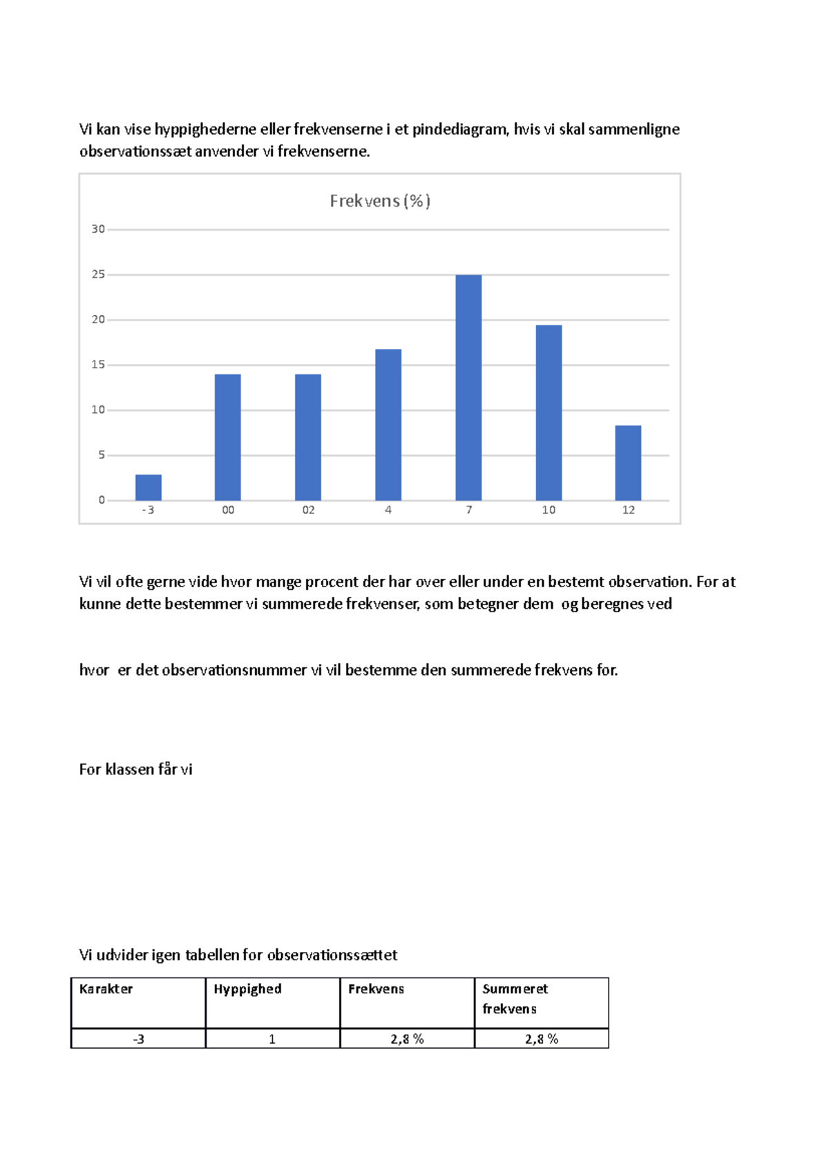 Statestik del 2 - Del 2 - Vi kan vise hyppighederne eller frekvenserne ...