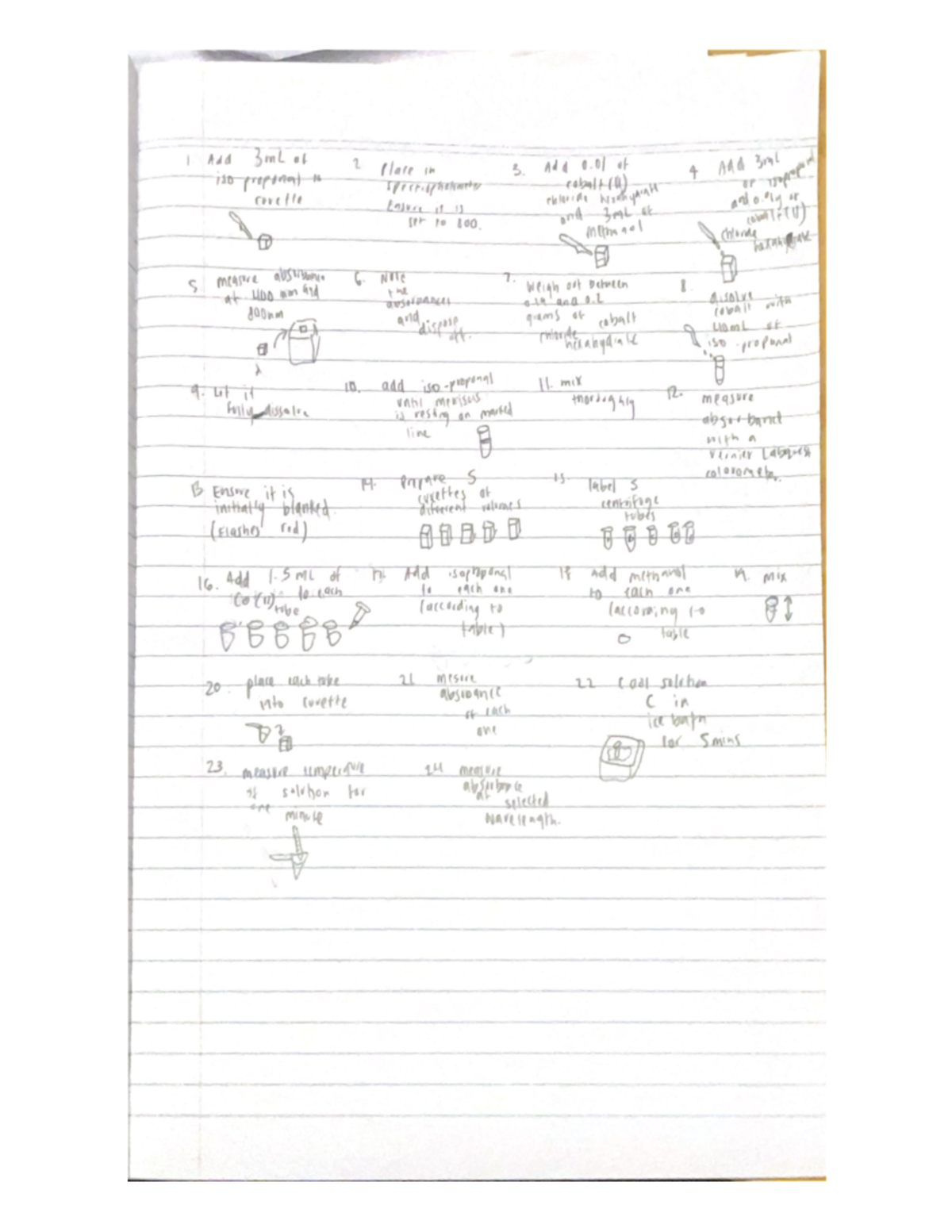 Prac 5 flowchart - I Add 3mL of 2 Place in 3. Add 0 of iso proponal 16 ...