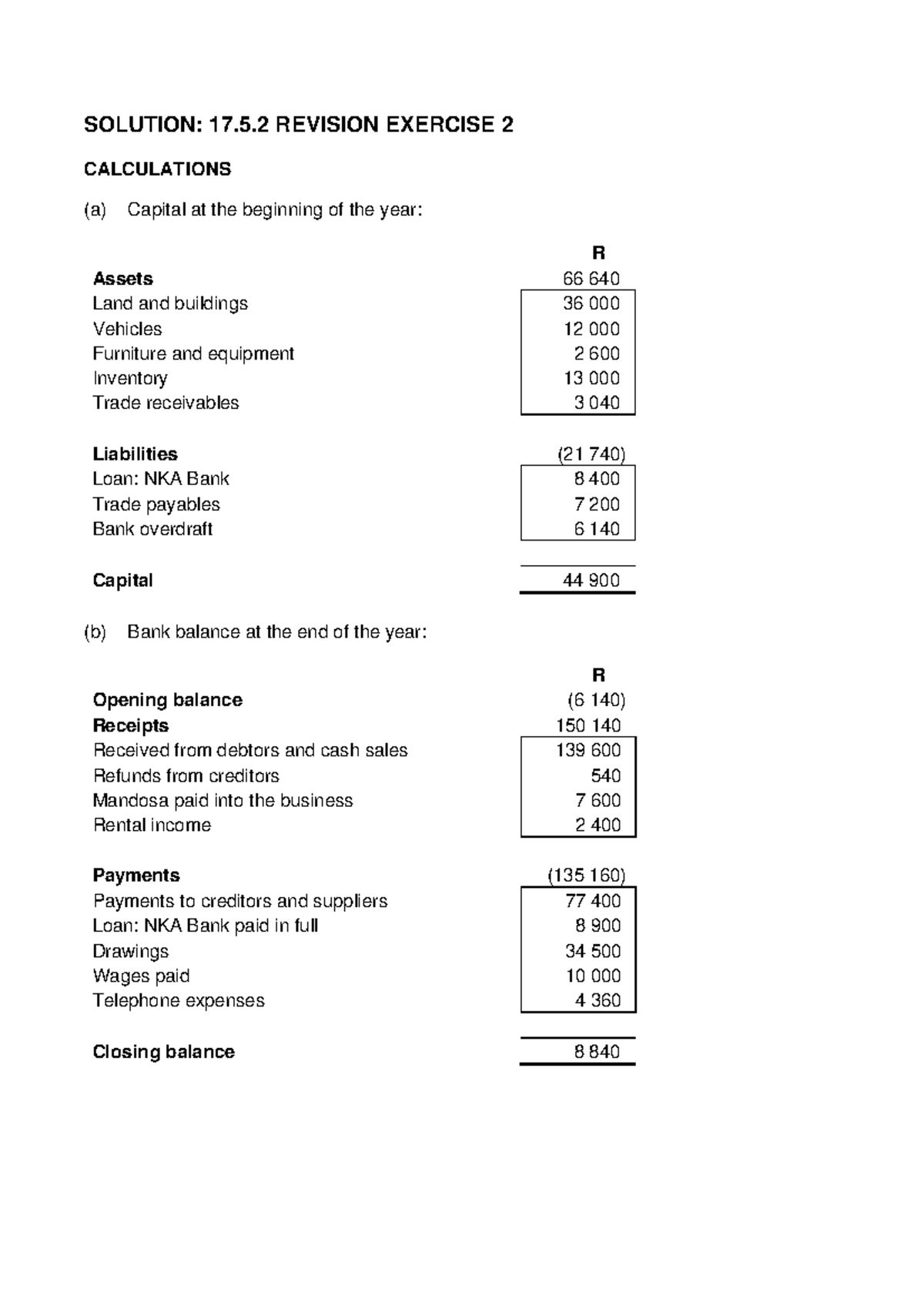 FAC1502 Study UNIT 17 17.5.2 Revision Exercise 2 Solution - SOLUTION: 17.5 REVISION EXERCISE 2 ...