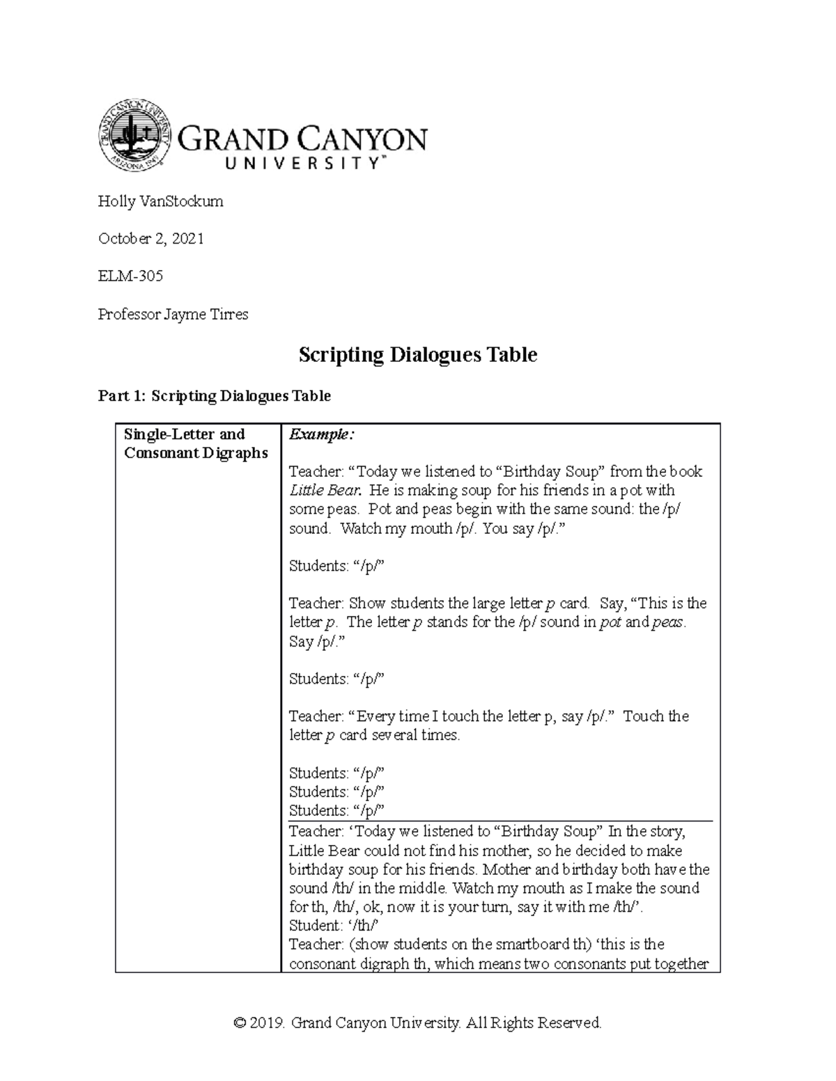 Elm 305 T4 Scripting Dialogues Table Holly Vanstockum October 2 2021 Elm Professor Jayme 