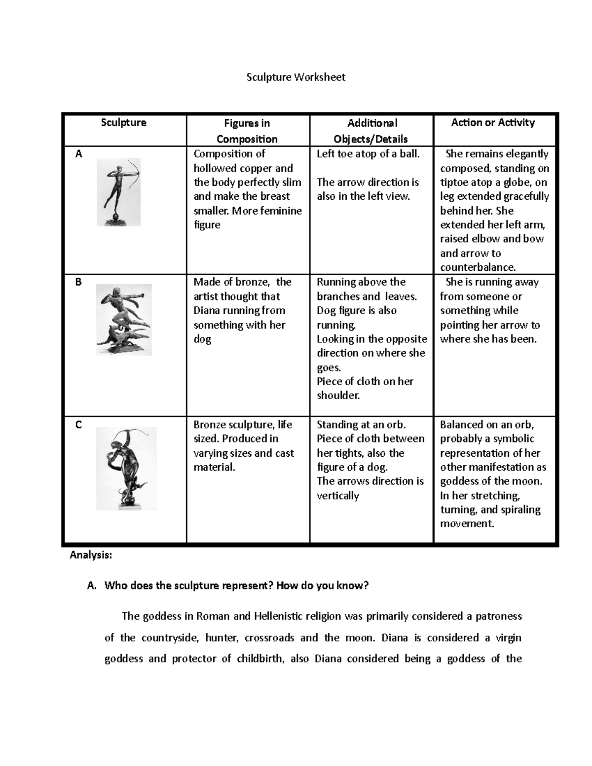 Humanities-Sculpture Worksheet - Humanities - Studocu