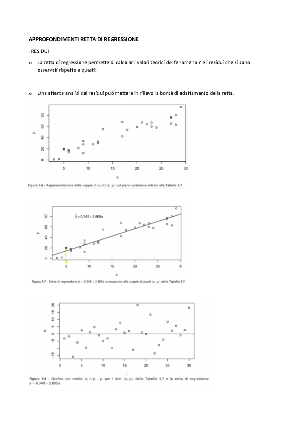 Approfondimenti Retta DI Regressione - Gestione di impresa ...