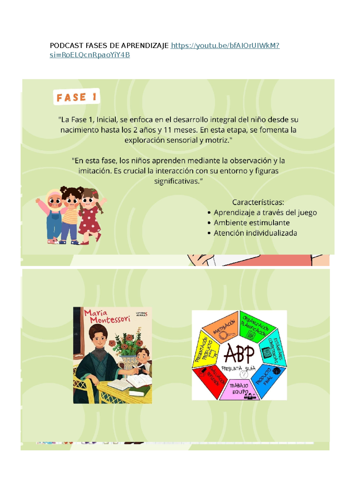 Podcast - PODCAST FASES DE APRENDIZAJE FASE 1 Fase 1, Inicial, se ...