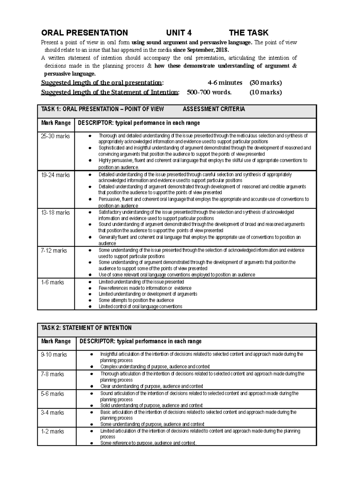 Lesson one Oral Presentation, 2019 - Google Docs - ORAL PRESENTATION UNIT 4 THE TASK Present a ...
