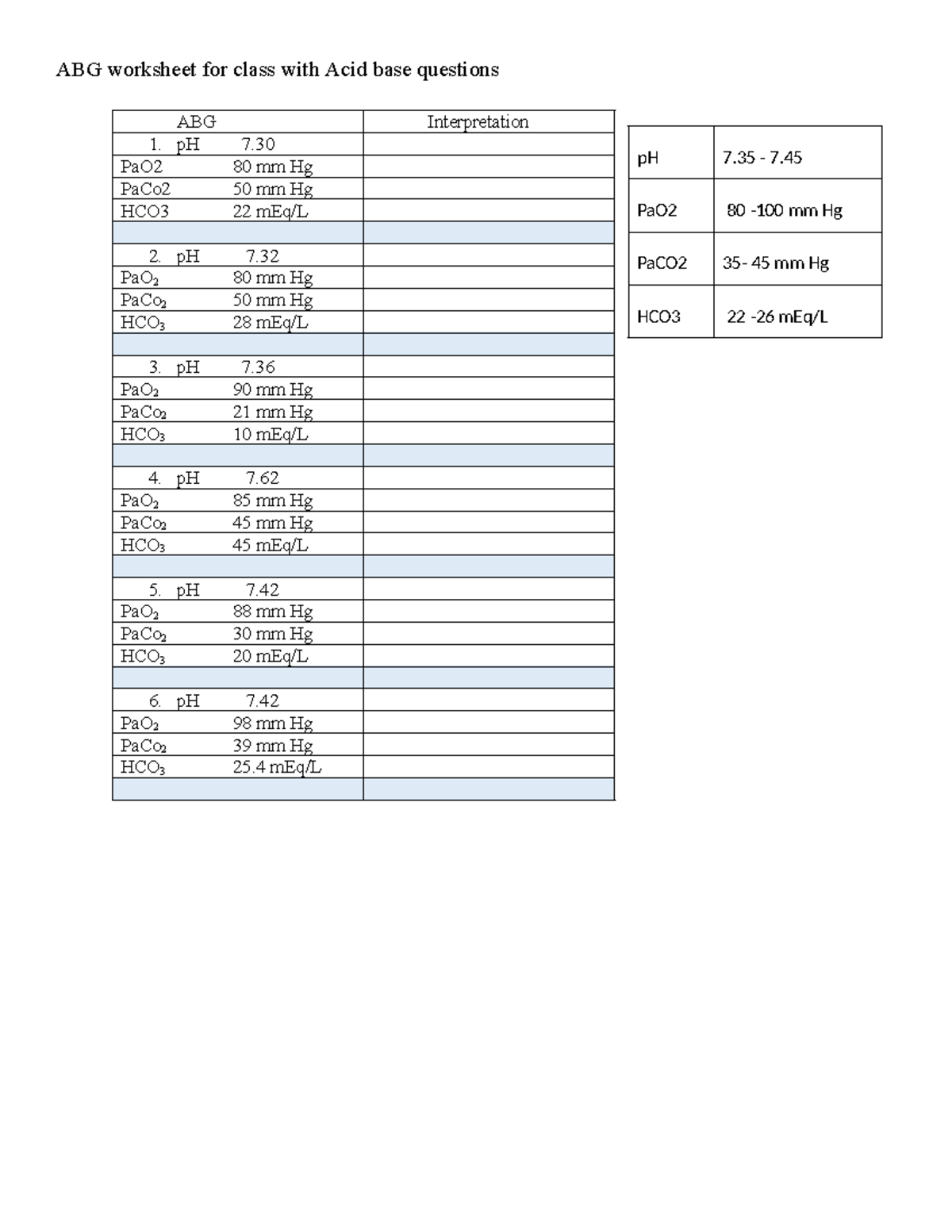 ABG worksheet for class - pH 7. PaO2 80 mm Hg PaCo2 50 mm Hg HCO3 22 ...