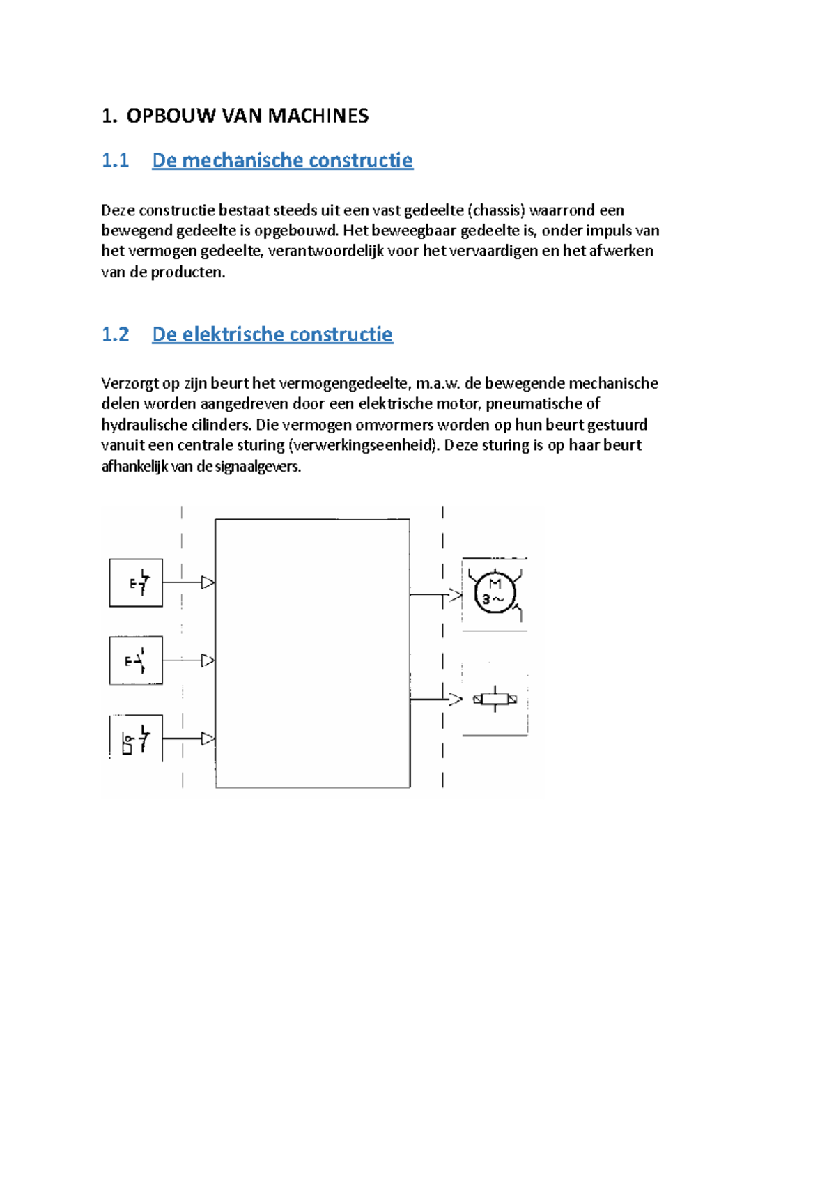 Elektrisch tekenen contactor schakelingen - 1. OPBOUW VAN MACHINES 1 De mechanische constructie ...