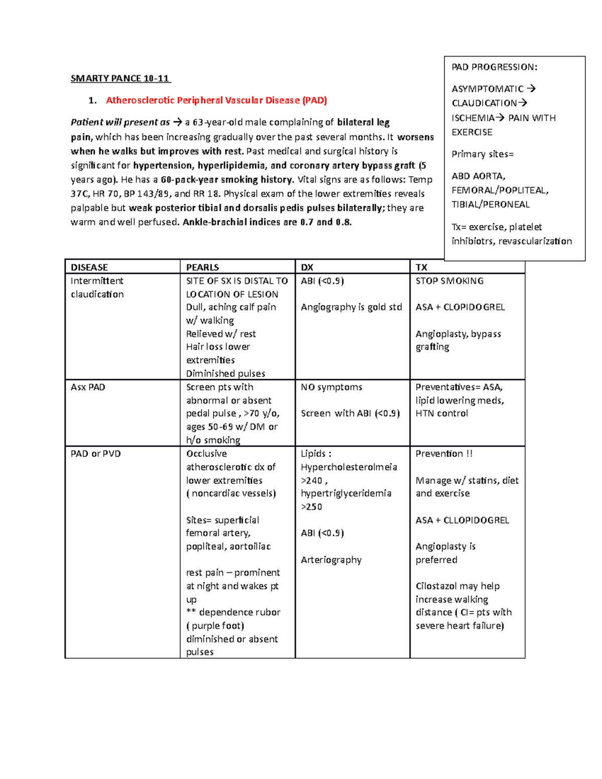Smarty Pance 10-11 - lecture notes anatomy - BIOL 222 - Clemson - Studocu