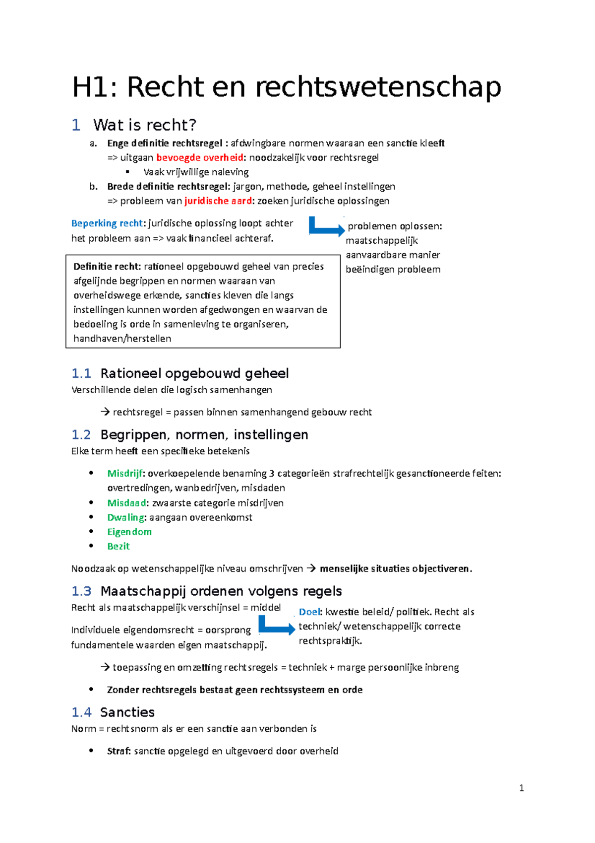 Volledige samenvatting - H1: Recht en rechtswetenschap 1 Wat is recht ...