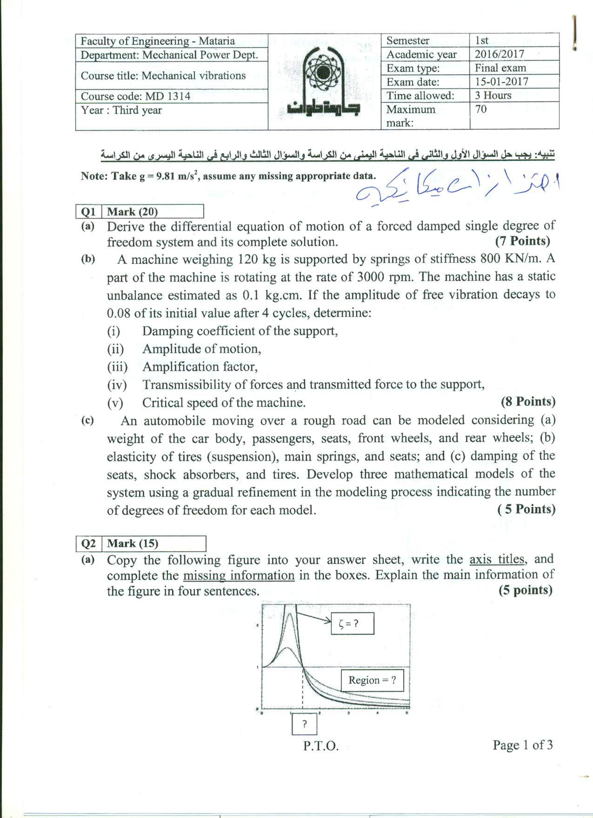 1. Vibrations Final Exam 2017 - Mechanical Vibrations - Studocu