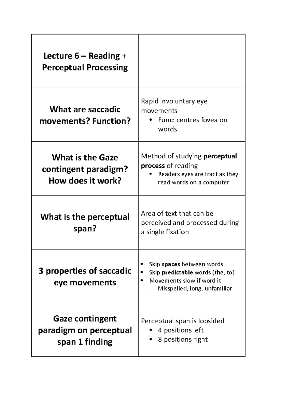 Flash Cards for perceptual processing - Lecture 6 – Reading ...