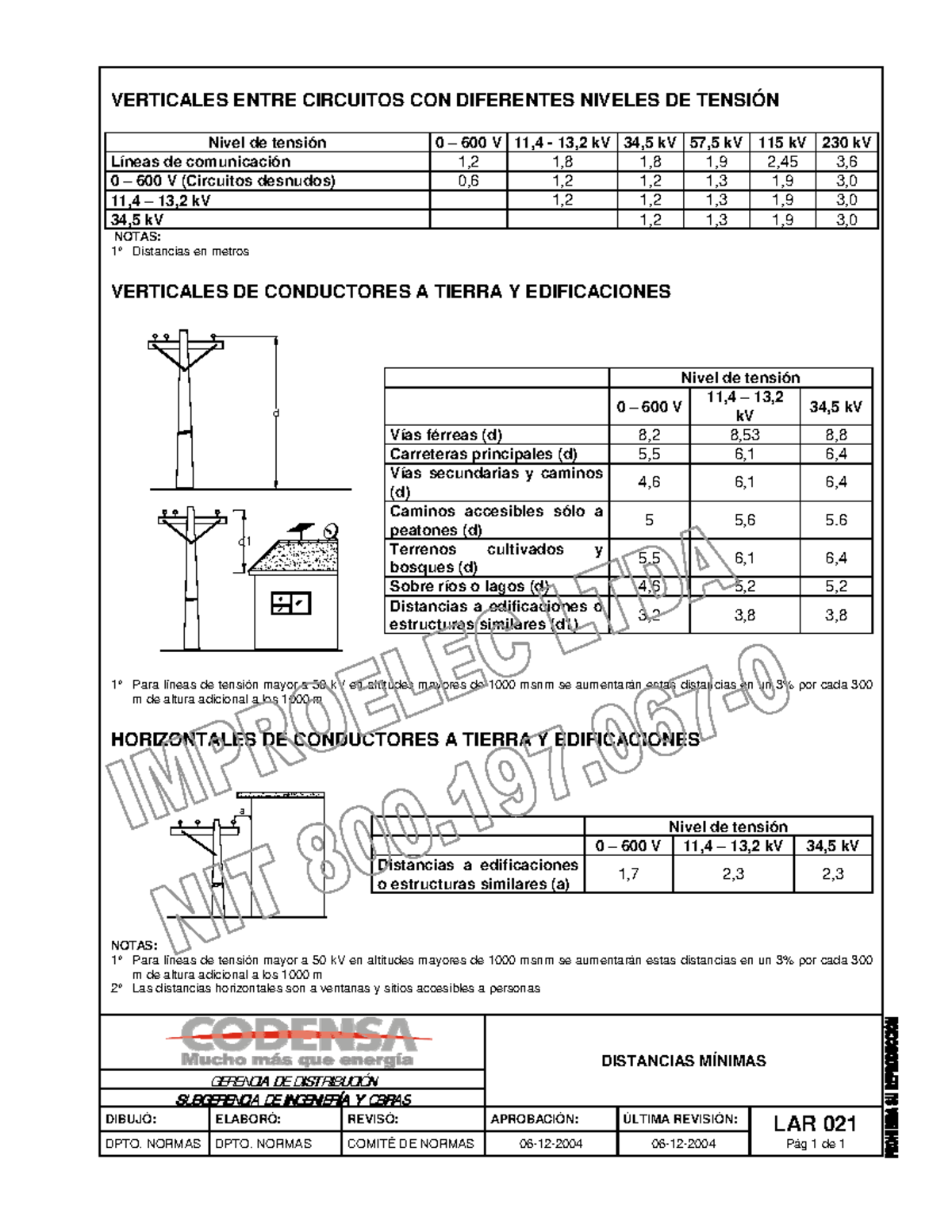 LAR 021 - norma codensa - GERENCIA DE DISTRIBUCIÓGEREGEREGERENCIA DE ...