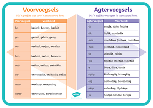 Afrikaans Gr 10 2 Betower die Drama - Betower die drama Fanie Viljoen ...