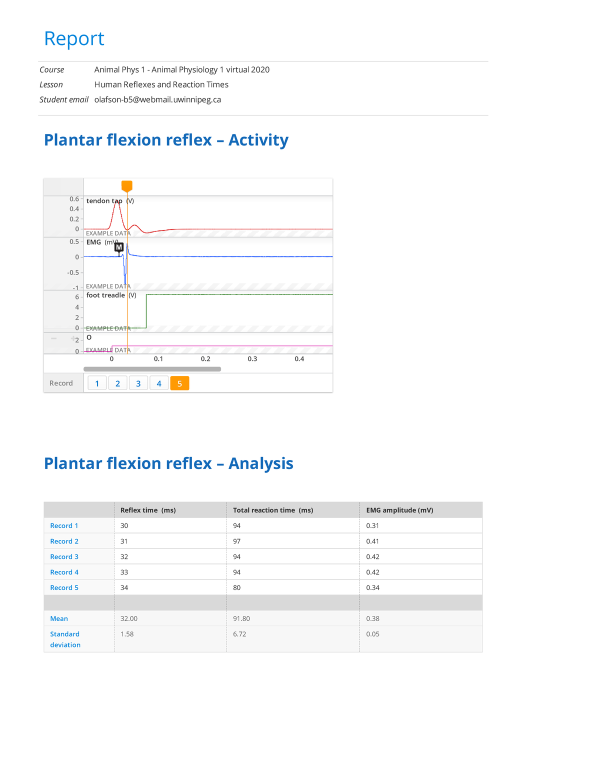 Human Reflexes and Reaction Times report 2 - Report Course Animal Phys ...
