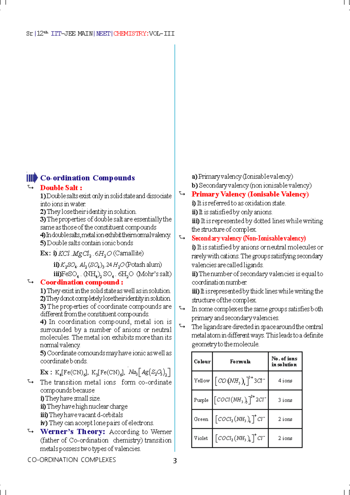Coordination compounds - ####### Co-ordination Compounds Double Salt ...