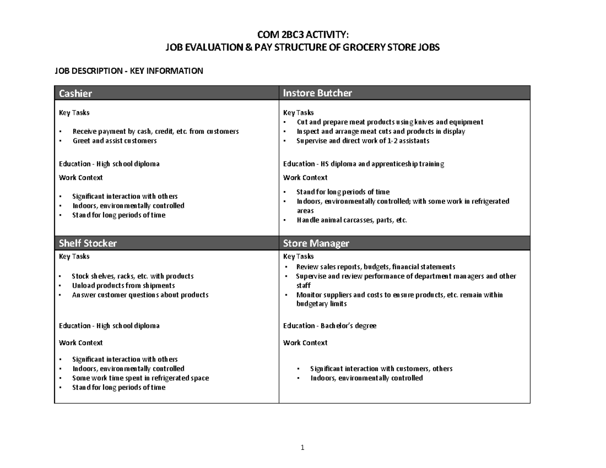 COMM2BC3 Pay Exercise - Criteria - 1 COM 2BC3 ACTIVITY: JOB EVALUATION & PAY STRUCTURE OF - Studocu