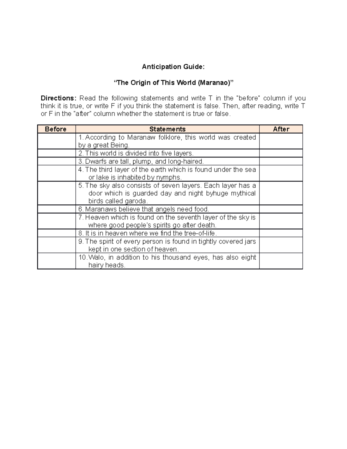 Anticipation Guide Output - Anticipation Guide: “The Origin of This ...
