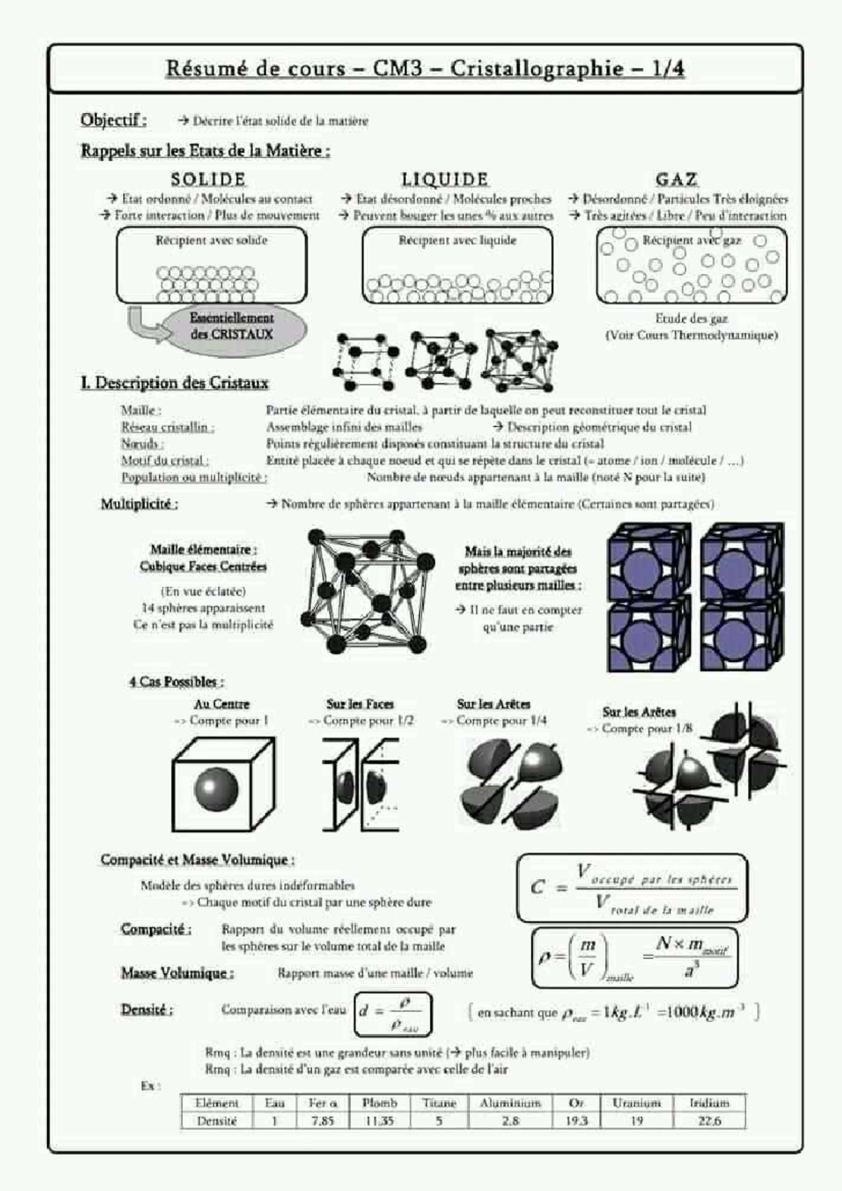 Chimie minerale 1 Resume - chimie mineral - Studocu