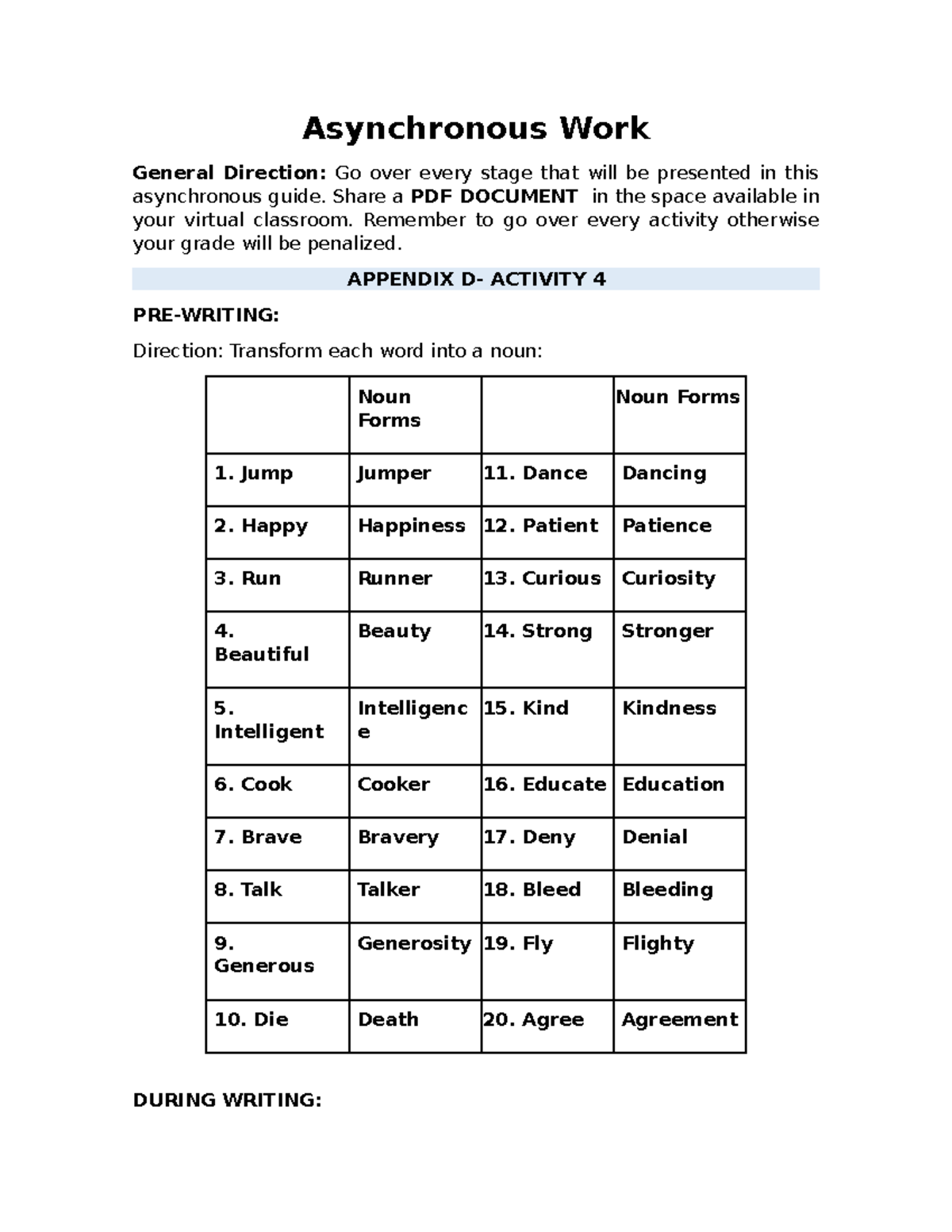 Asynchronous Class 18-03-2024 - Asynchronous Work General Direction: Go ...