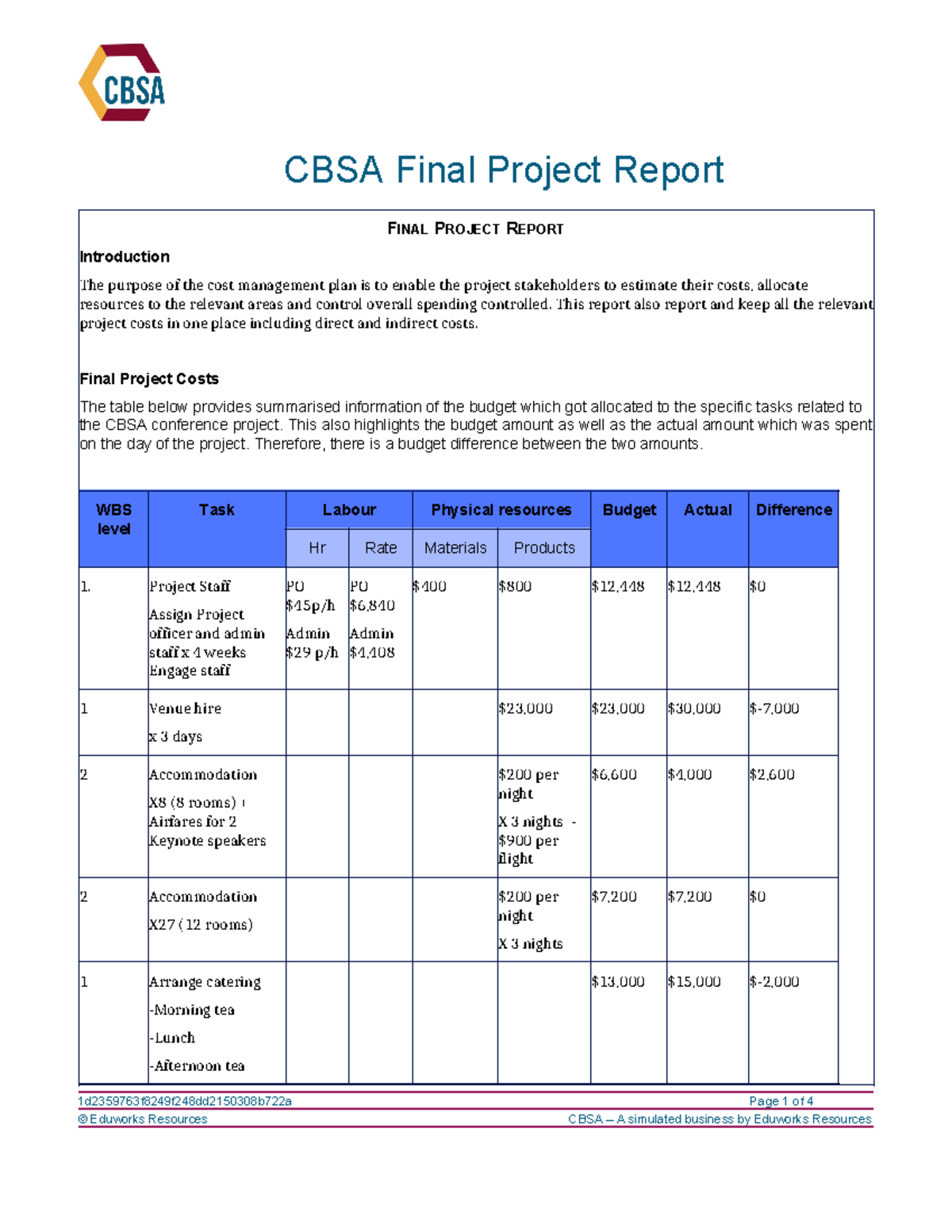 Final Project report cost managment - CBSA Final Project Report FINAL PROJECT REPORT ...
