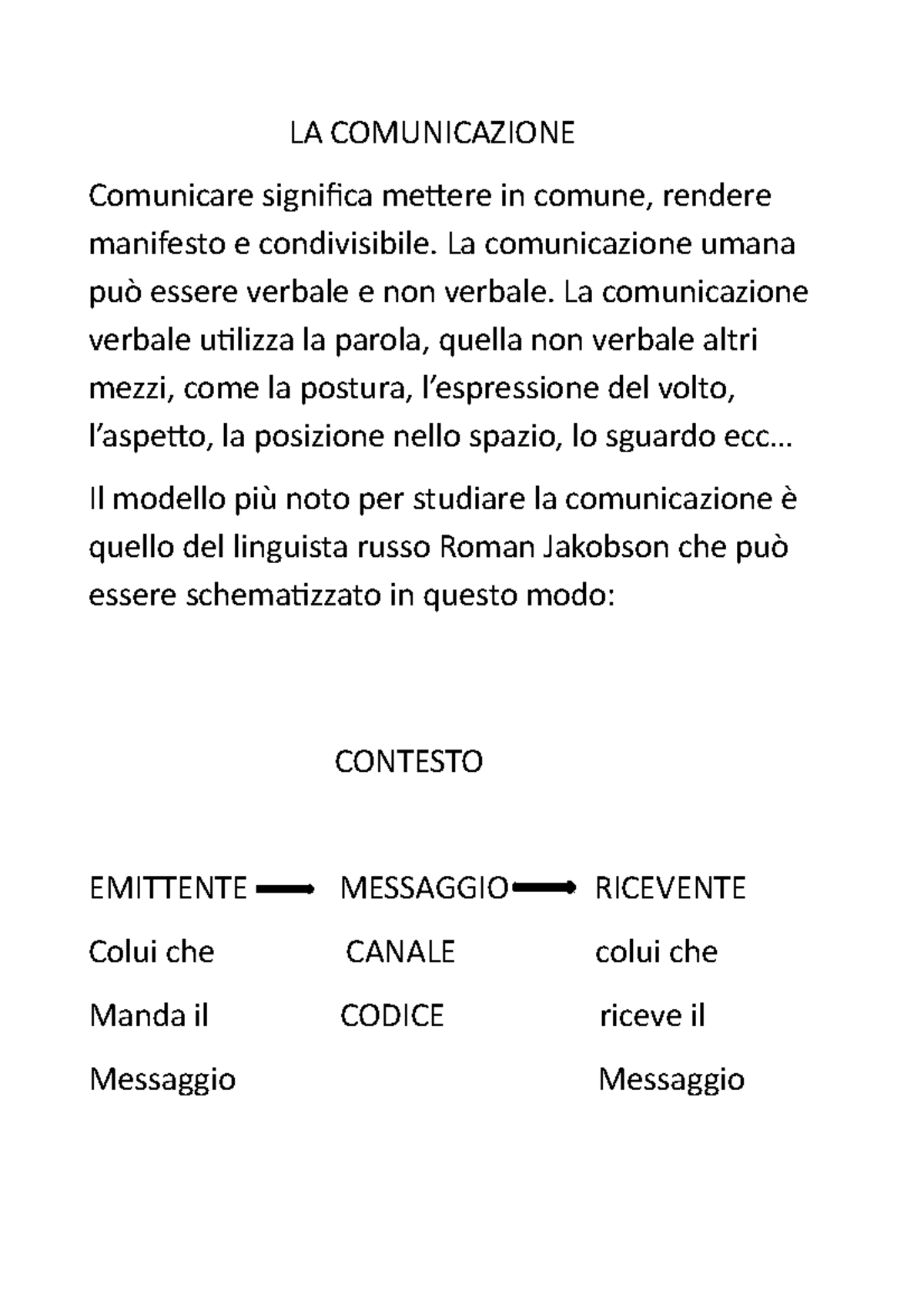 LA Comunicazione - LA COMUNICAZIONE Comunicare significa mettere in ...
