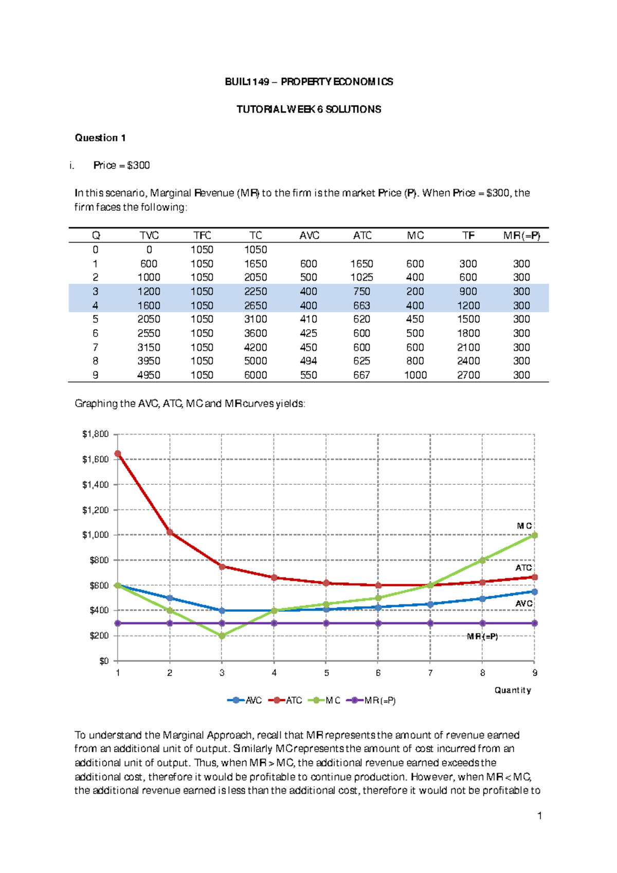Solution Tutorial Week 6 - BUIL1149 – PROPERTY ECONOMICS TUTORIAL WEEK ...