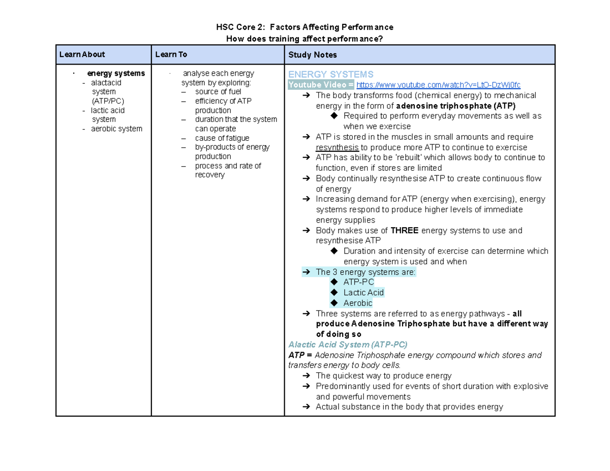 HSC Core 2 Factors Affecting Performance 2020 - HSC Core 2: Factors ...