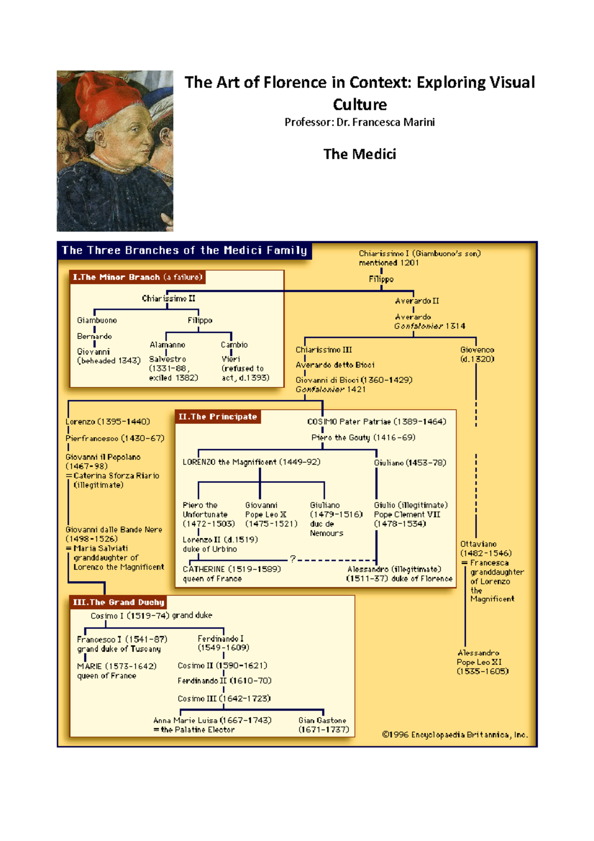 Handout Palazzo Medici Riccardi - lang 222 - The Art of Florence in ...