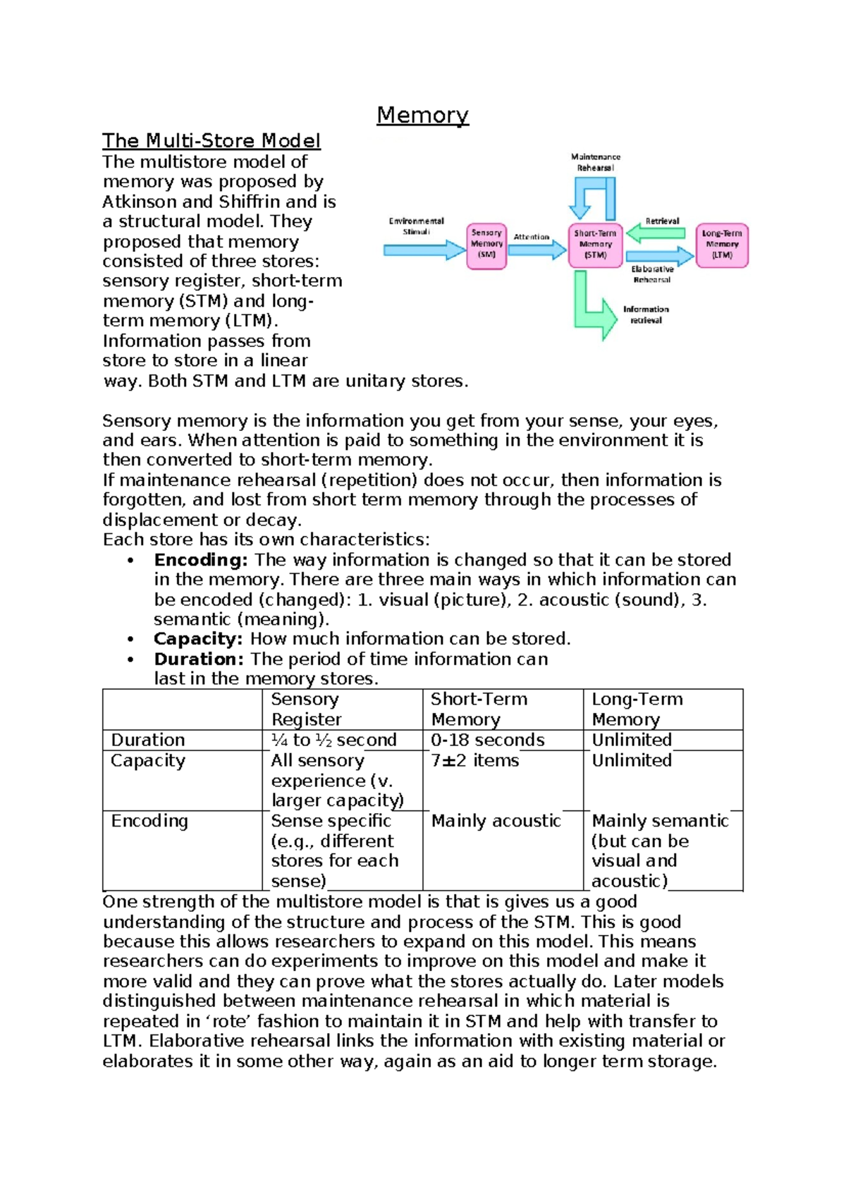 2.0 memory notes - Memory The Multi-Store Model The multistore model of ...