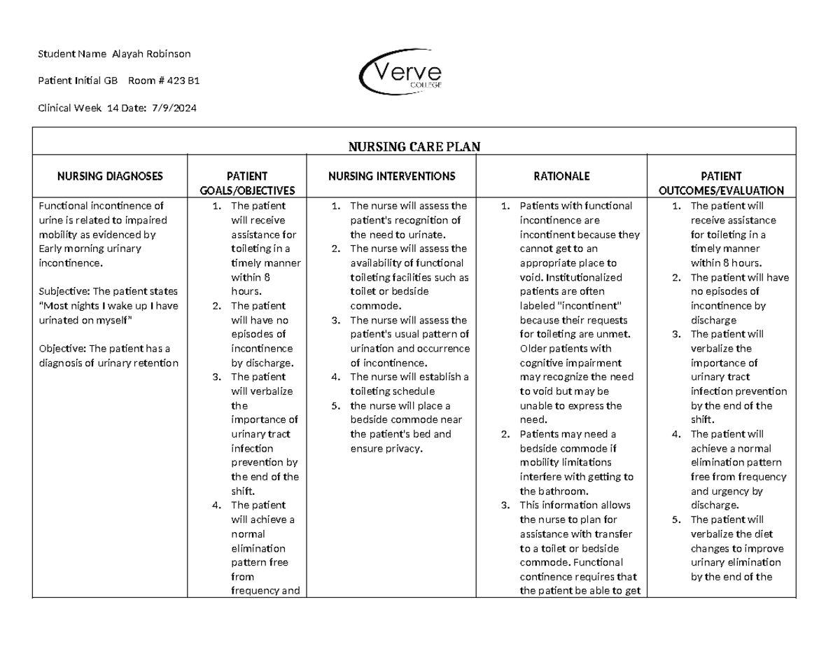 bowel and bladder incontinence care plan - Student Name Alayah Robinson ...