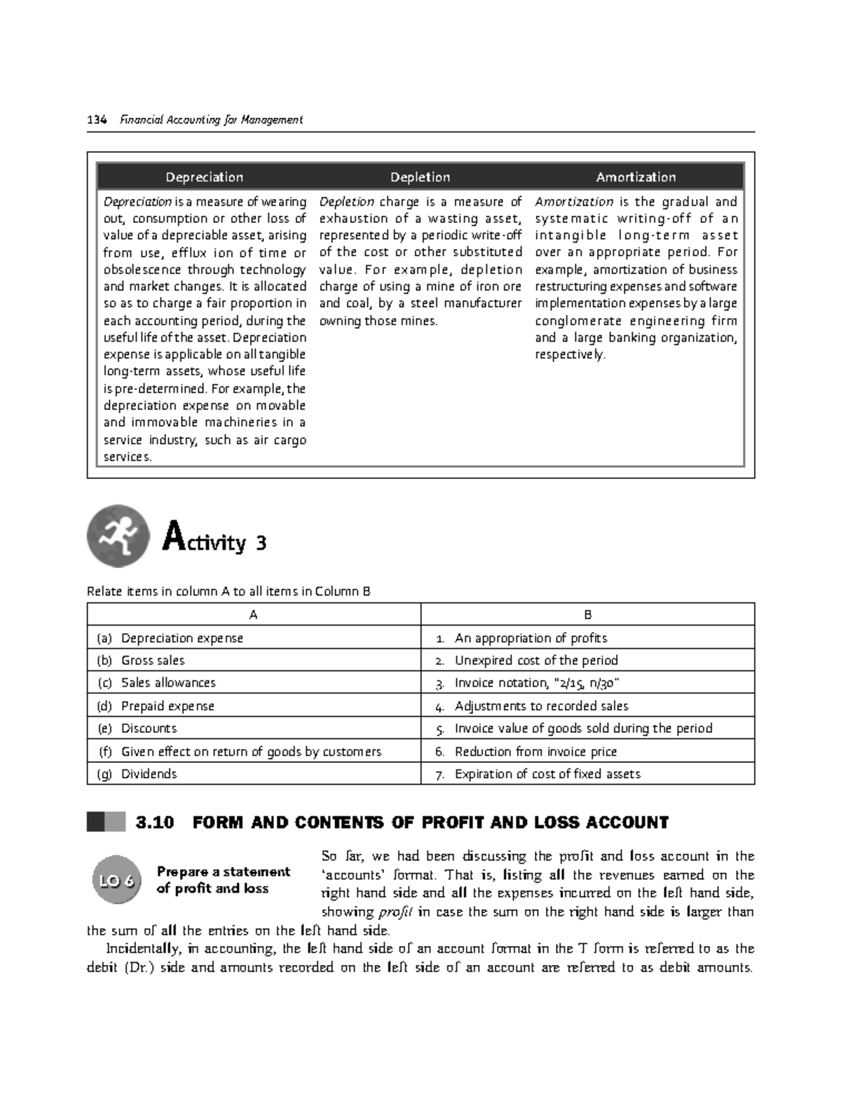 Financial Accounting For Management 54 Studocu