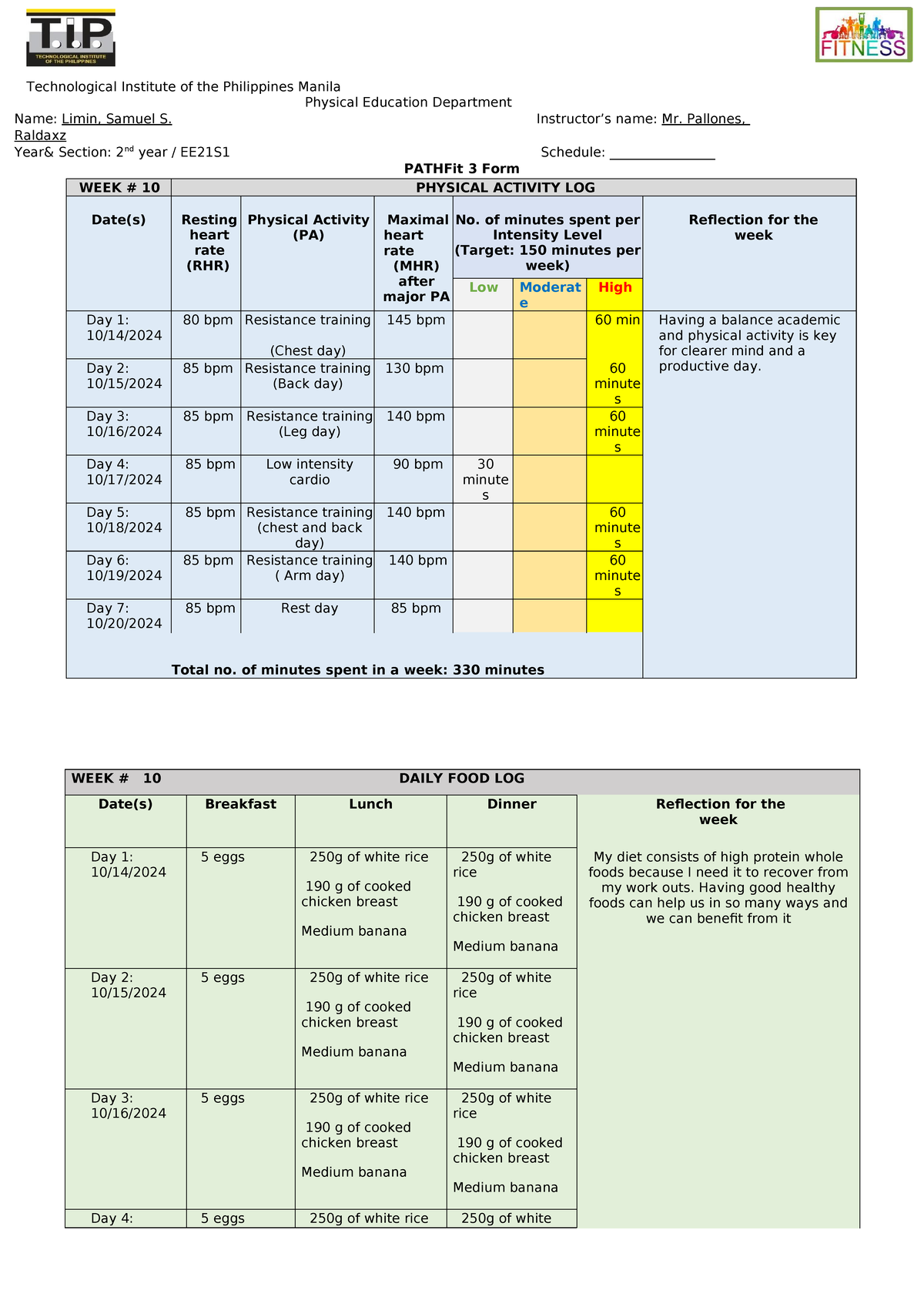Physical Activity LOG week 10 - Technological Institute of the ...