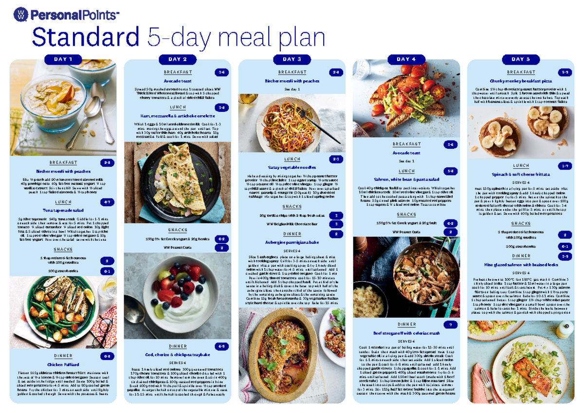 WW MP UK-5-Day-Meal-Plan - D AY 1 D AY 2 D AY 3 D AY 4 D AY 5 B R E A K ...