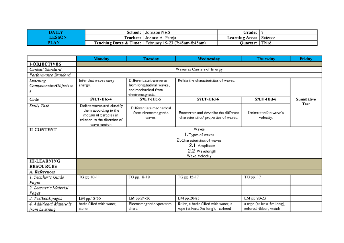Daily Lesson LOG Template - Science - DAILY LESSON PLAN School: Johnson ...