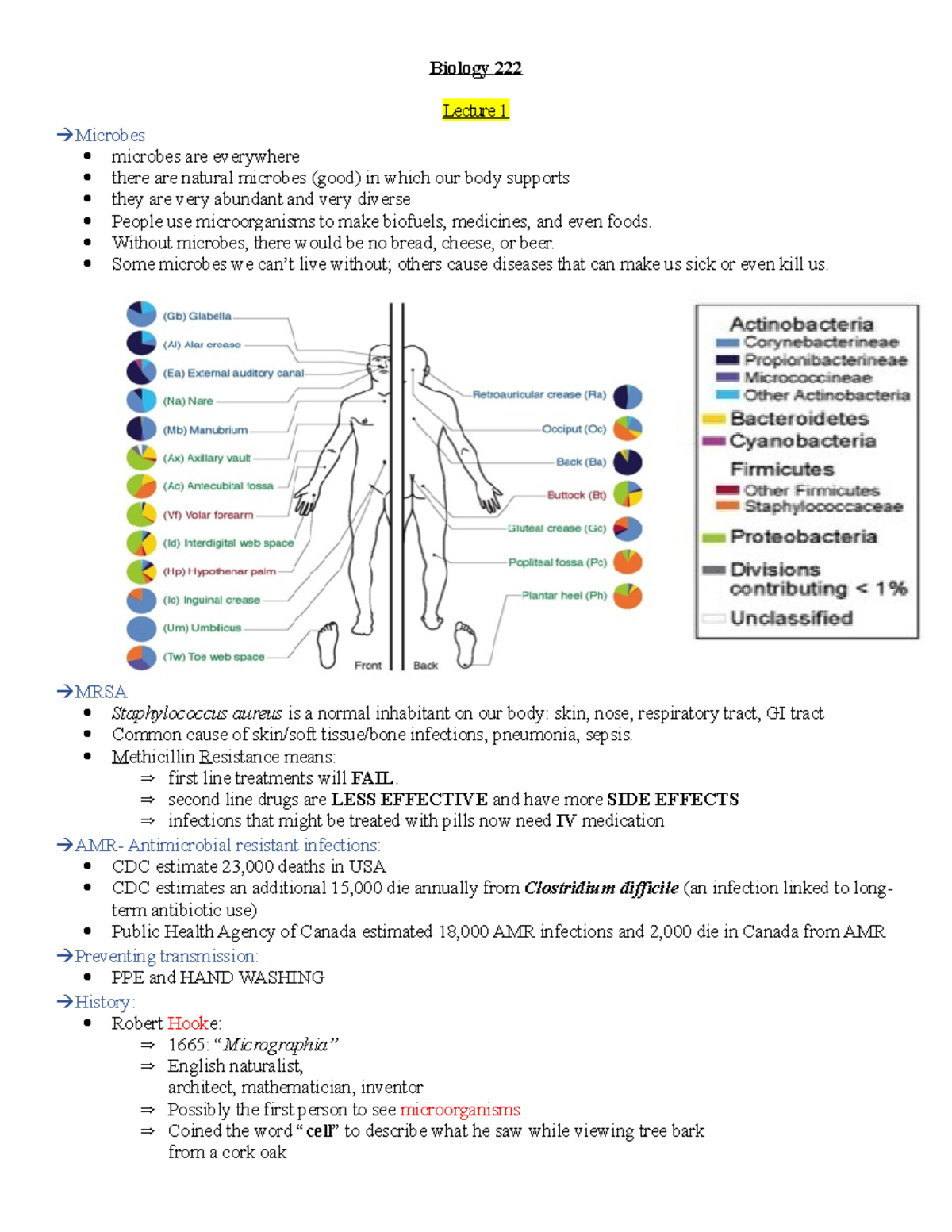 BIO 222 notes - Biology 222 Lecture 1 Microbes microbes are everywhere ...