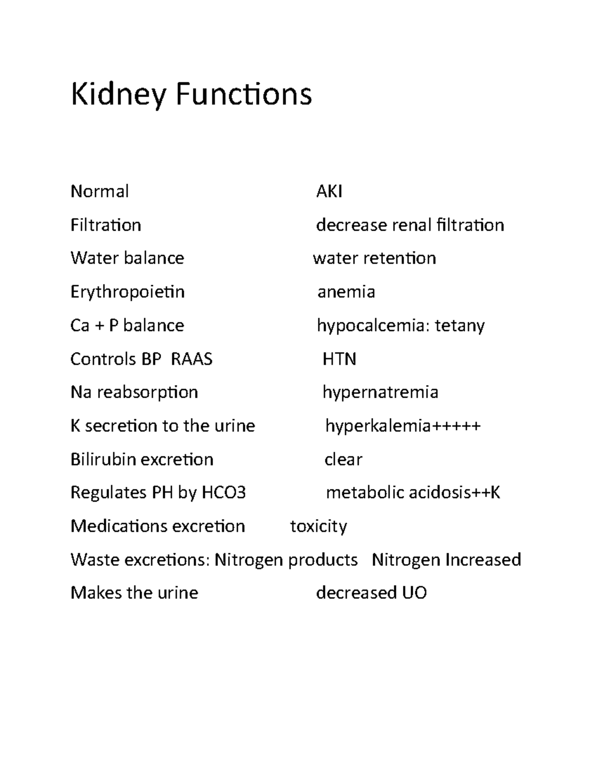 Kidney Functions - Professor moore - Kidney Functions Normal AKI ...