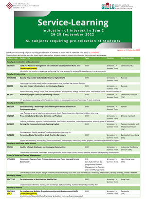 ELC3531 Group Proposal Form - ELC3531 Group Proposal Form ELC3531 Group ...